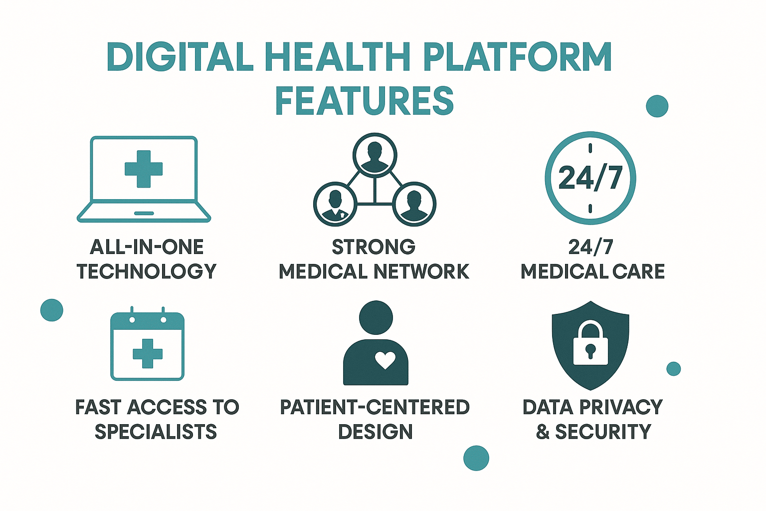 7 Features Of A Digital Health Platform 2026